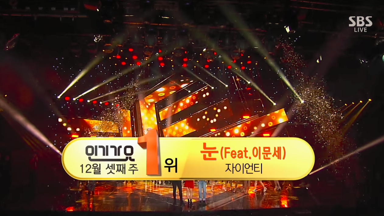 Zion. T z pierwszą nagrodą za "SNOW" | 7POP.pl